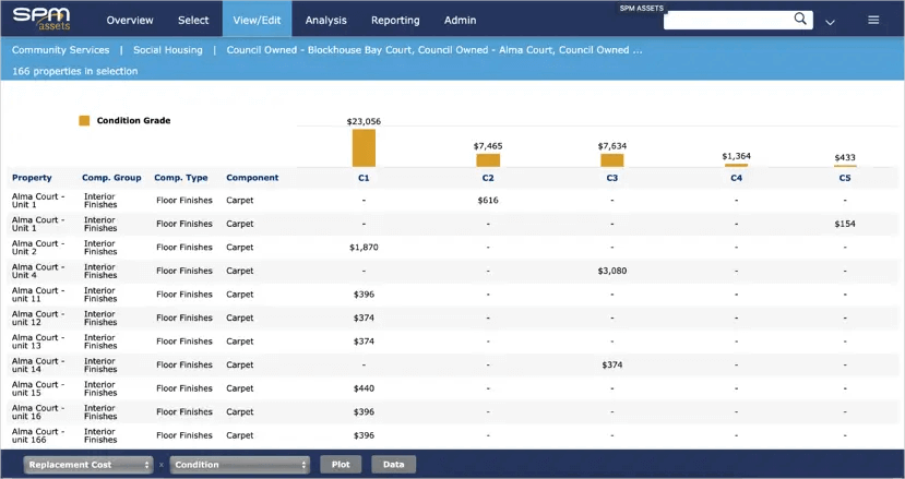 Tips On How To Use Software - Learn Features & More | SPM Assets
