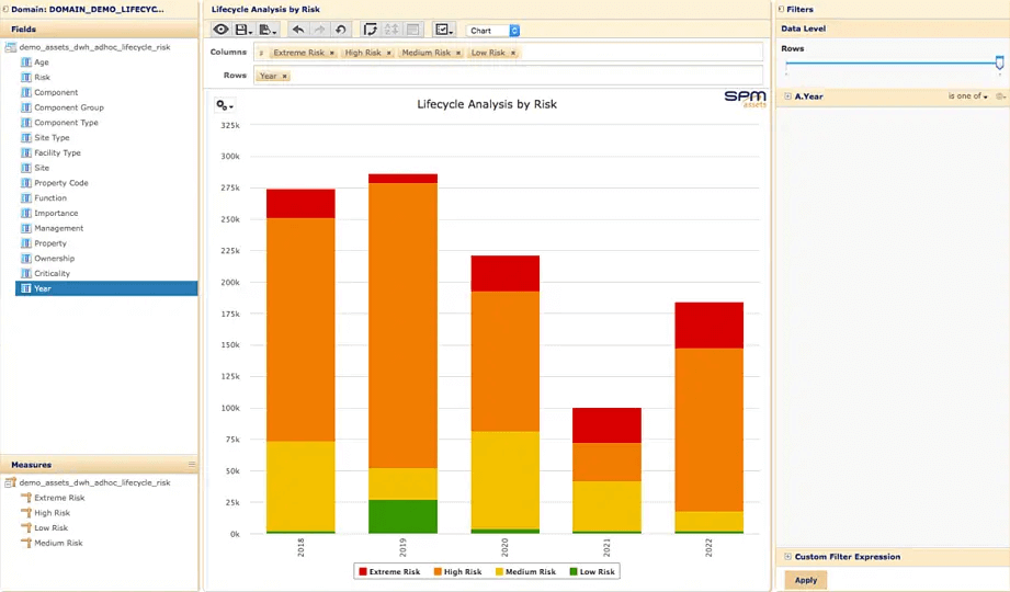 Tips On How To Use Software - Learn Features & More | SPM Assets